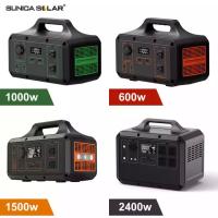 China PSE 200W Backup Lithium Battery Portable Power Station 220v Ac Outlet for sale