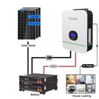 China MC4 Waterproof Off Grid PV System 25KW Pv Energy System  Battery Storage for sale