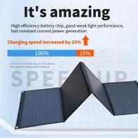 China ODM Foldable Monocrystalline Solar Panel EDUC 100w Portable Solar Panels for sale