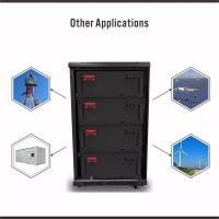 China Stacked Energy Storage 10kw Solar Battery Lighter 200Ah UPS Battery Unit for sale