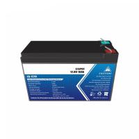China ROHS Lifepo4 Lithium Ion Battery 12.8V 10Ah 128Wh Long Lifespan Power Tools for sale