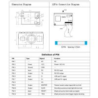 China OEM Module Industrial Line Area Scan Camera Detection Fixed Mount Barcode Scanner for Pharmaceutical Production Chip for sale