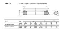 China DuPont DOW UF Membrane Module SFP-2880 SFD-2880 77m2 8 inch for Surface Water Seawater for sale