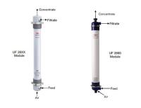 China Original DOW UF Membranes SFP-2860 SFD-2860 0.03 Micron PVDF Hollow Fiber 51 m2 for sale