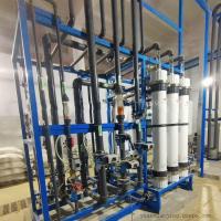 China DuPont SFP-2860 UF Membrane Module 51 m2 0.01-0.1 µm for Industrial Water Treatment for sale
