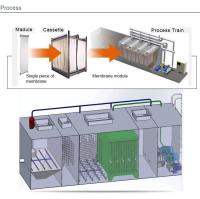 China 220V MBR Wastewater Treatment Plant with 0.10μm Membrane Filtration, 10-315 m³/day Capacity for sale