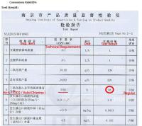 China Chemical Chlorine Dioxide Generator 20000g/h Water Treatment Disinfection Dosing System for sale