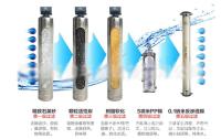China 3 Stage 300m3/H Multimedia Filter Water Treatment FRP Stainless Steel Automatic Backwash for sale