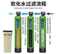 China Industrial Multimedia Filter Water Treatment Pressurized Filtration 5000TPD for sale