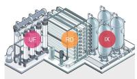China 380V Industrial Water Treatment System with RO UF Ion Exchange Technology for Mining and Manufacturing for sale
