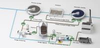 China 90m3/H Reverse Osmosis Water Treatment System with Membrane Bioreactor Technology for Industrial Wastewater Purification for sale