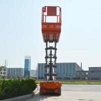 China CE ISO Certification Self Propelled Scissor Lift Price for sale