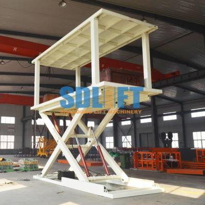 China CE Certified Double Deck Car Lift 2 Cars Parking Lift for sale