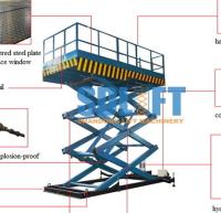 China Hydraulic Elevator Warehouse Lift Platform for sale