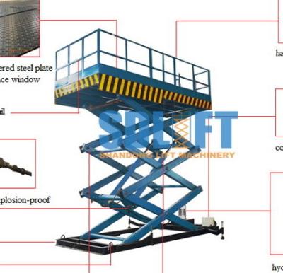 China Hydraulic Elevator Warehouse Lift Platform for sale