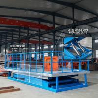 China 2.5 Ton Compact Hydraulic Scissor Car Lift for Japan Korea Asia Pacific Automotive Service Workshop for sale