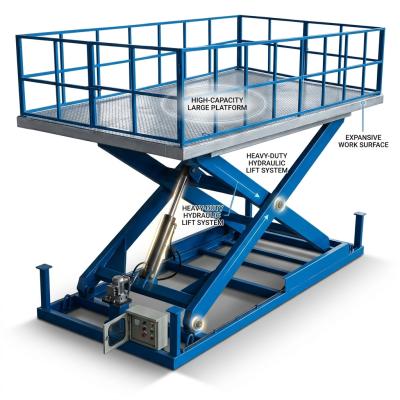 China 2.5 Ton Compact Hydraulic Scissor Car Lift for Japan Korea Asia Pacific Automotive Service Workshop for sale