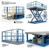 China 4 Ton Value Hydraulic Scissor Car Lift for Poland Czech Eastern Europe Auto Repair Workshop Garage for sale