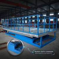 China 4 Ton Value Hydraulic Scissor Car Lift for Poland Czech Eastern Europe Auto Repair Workshop Garage for sale