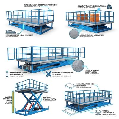 China 3 Ton Cold Climate Hydraulic Scissor Car Lift for Nordic Denmark Sweden Norway Finland Winter Garage Service for sale
