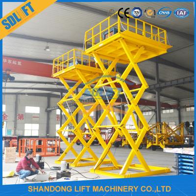 China Galvanizing Stationary Hydraulic Scissor Lift Cargo Elevator With CE for sale