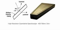 China 400-700nm Optical Beam Splitter High Resolution Quantitative Spectroscope for sale