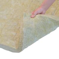 China Acoustic Performance Mineral Wool Material With Sound Absorption Coefficient 0.75-1.05 for sale