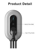 China RuiQ M22 Commercial 3Phase EV Charger 22kW IP65 CE Certified Fast Charging Station for sale