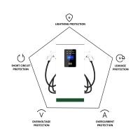 China RuiQ M11 300-750V DC Portable EV Car Charger 22kW Fast Charging Station for sale