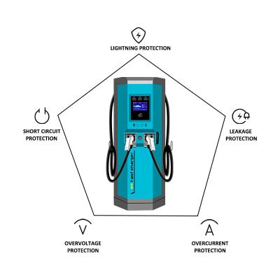 China RuiQ M10 240kW DC EV Charger CE Certified IP55 Floor Standing Fast Charging Station for sale