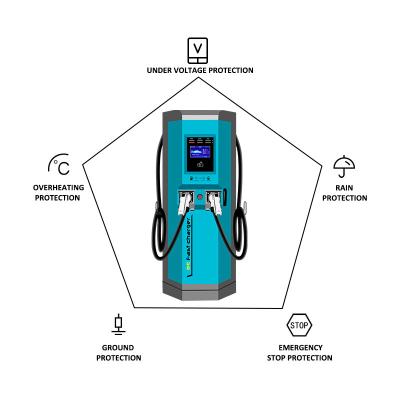 China RuiQ M10 Floor Mounted EV Charger 30-120KW AC380V 3 Phase CE Certified EVSE for sale