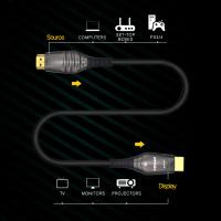 China Black 48Gbps HDR HDMI Cable For Xiaomi Mi Box 4K 120Hz for sale