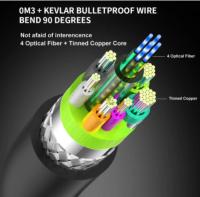 China 60Hz 4K 8K Fiber Optic HDMI  Cable Digital Optical Audio Cable To HDMI Converter for sale
