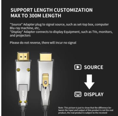 China 8K HDMI To Optical Converter Cable 4K 60Hz 10M 20M FCC for sale