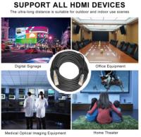 China 8K HDMI To Optical Converter Cable 4K 60Hz 10M 20M FCC for sale