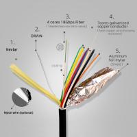 China High Tensile Force AOC HDMI Cable 4K For Laptop Industrial Projector HDMI  Cable for sale