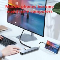 China Ethernet RJ45 100W USB C Port Hub 7 In 1 Type C Adapter With USB C To 4K HDMI 1Gbps for sale