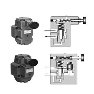 China RCT-10-H-22 Pressure Control Valves for sale