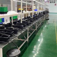 China 32A AC Electric Wallbox EV Charger IP65 22kw With Display Screen for sale