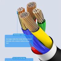 China Thermoplastic Type 2 EV Extension Cable GB 16A 3P For Electric Car Charger for sale