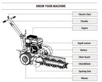 China 600mm Depth Trench Digger Trenching Machine Irrigation Landscaping Trencher For Pipeline for sale