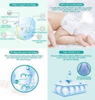 China Eco Friendly Soft Fitted Pull Up Pants Baby Disposable Diaper for sale
