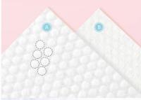 China 100 PCS Customized Organic Cotton Disposable Dry Wipe Soft Cotton Dry Wet Wipe for sale