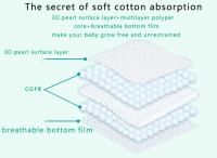 China ODM OEM Breathable Disposable Baby Diaper C Grade for sale