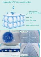China Wholesale quality baby products ultra absorbent for day or night baby dry diapers for sale