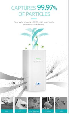 China Portable Wifi Deep UV Sterilizer ABS Materials With Air Disinfection Kit Anion for sale