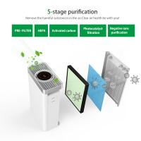 China Super Quiet 20dB Home Hepa Air Purifier For Viruses And Bacteria With LED Light for sale