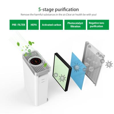 China Super Quiet 20dB Home Hepa Air Purifier For Viruses And Bacteria With LED Light for sale