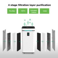 China Smart UV HEPA Air Purifier 1000 Sq Ft Touch Control With Childproof Locks for sale