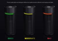 China UVC Sterilizer Vehicle Air Purifier Car Air Disinfection Purifier for sale